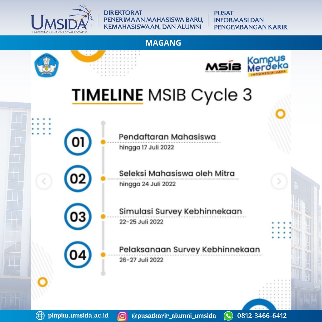 PROGRAM MSIB ANGKATAN 3, DIPERPANJANG – 31 Juli 2022! – Pusat Informasi ...